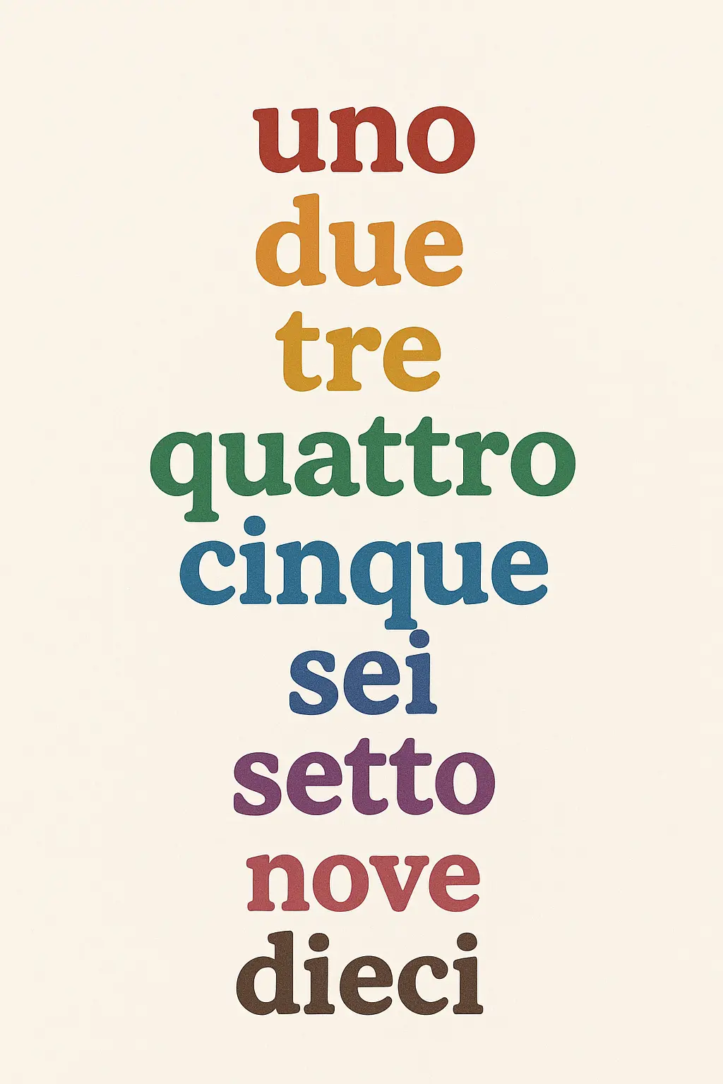 Apprendre les chiffres et nombres en italien : le guide complet ...